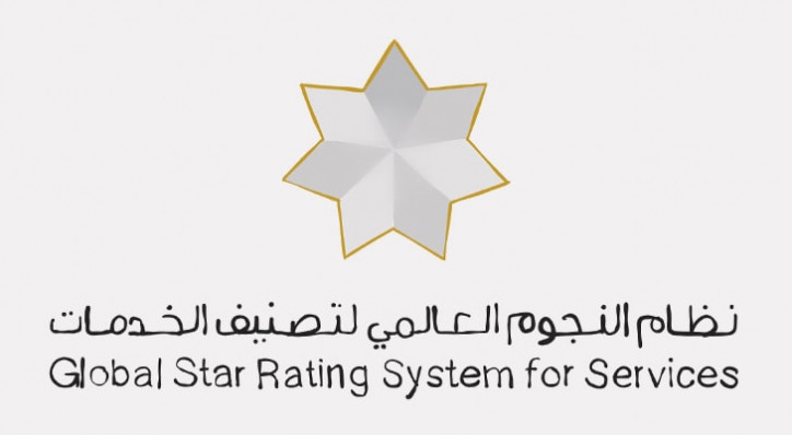 Global Star Rating System | Cupola Teleservices